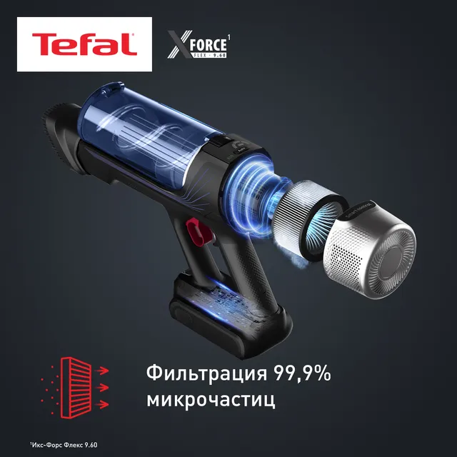 Беспроводной пылесос Tefal X-Force Flex 9.60 Aqua TY20C7WO, цена 18999. ...
